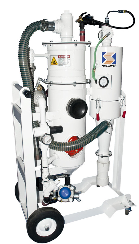 MiniBRS | N.T. Ruddock Company