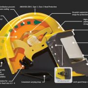 Bullard GenVX Abrasive Blasting Helmet - AC1000 - N.T. Ruddock Company